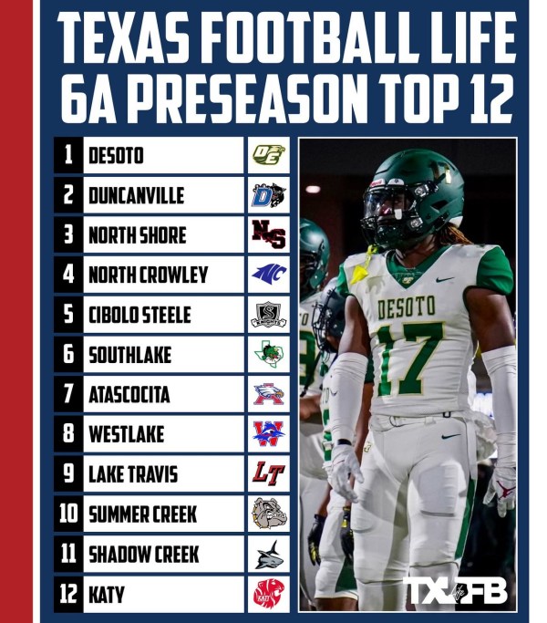 Texas High School Football: 6A Preseason Top 12 – TXFBLIFE